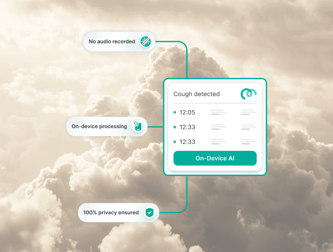 Hyfe CoughMonitor Suite - Continuous cough monitoring at scale